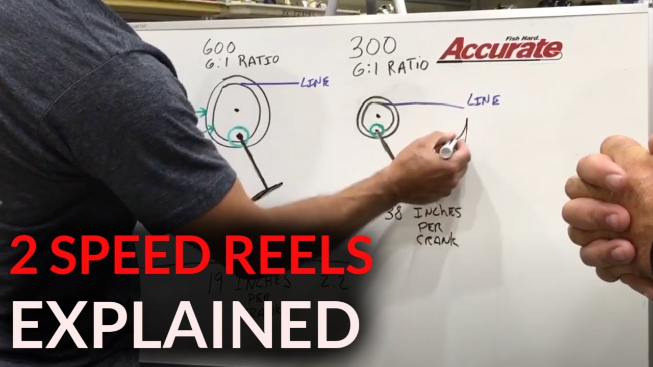 What is 2 Speed on Fishing Reels? ACCURATE EXPLAINS - YouTube
