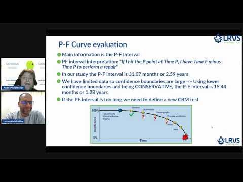 LRVS 2024 Americas - Building a P-F Curve - A Practical example in ...