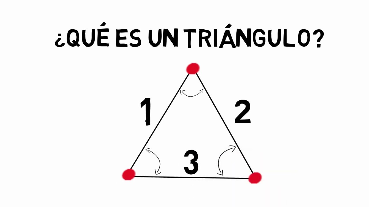 QUE ES UN TRIANGULO Y SUS TIPOS - YouTube