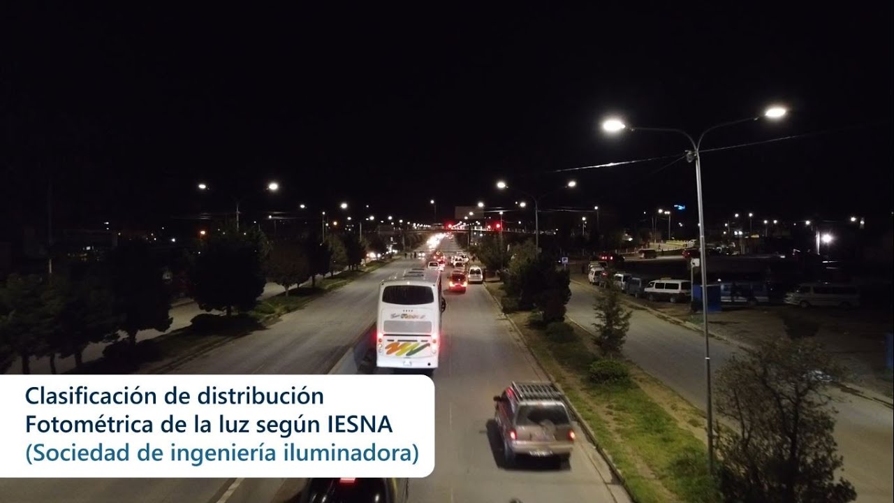 La Clasificación de Distribución Fotométrica de la luz según 𝐈𝐄𝐒𝐍𝐀 ...
