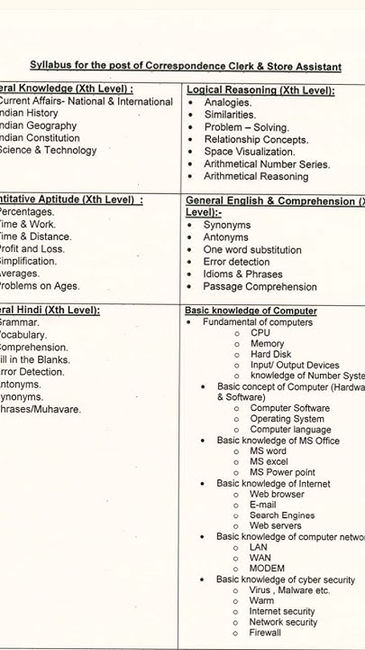 Correspondence clerk store Assistant syllabus !! #skjhasirpatna #motivation - YouTube