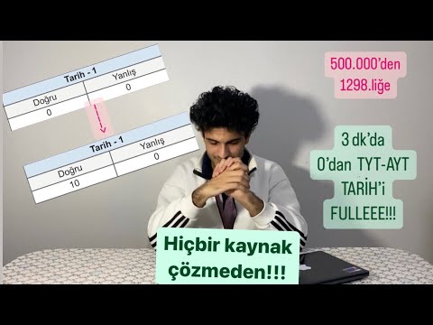 SON 3 AY ÇALIŞARAK TYT-AYT Tarih’i NASIL FULLEDİM!!! #tyt #yks #yks2024 #ayt #tarih