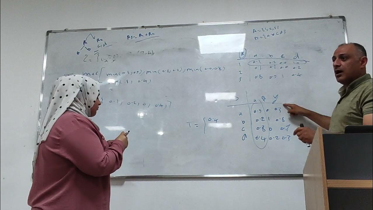 soft computing II Lec8 part1 - YouTube