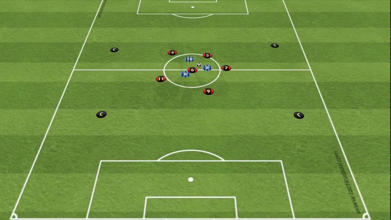 📍FUNCTIONAL - SS - Rondos 6v3 with transition - YouTube