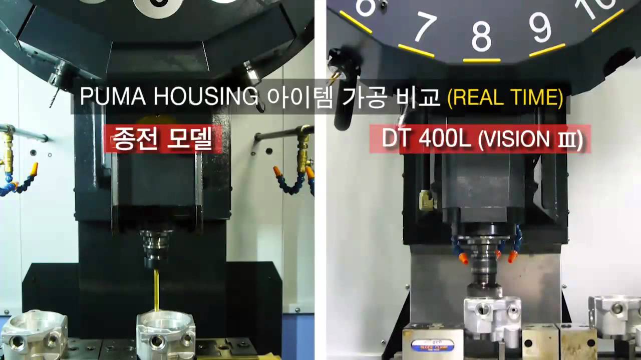 DT Doosan Machine Tools - YouTube