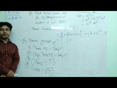 Kinetic Theory of Gases Lecture 2 by Er. Bimal Anand | Heat and ...