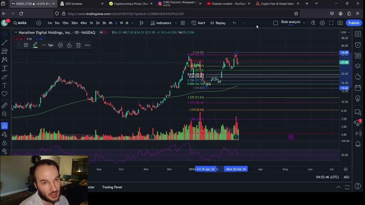 Crypto Mining Stocks Price Predictions - YouTube