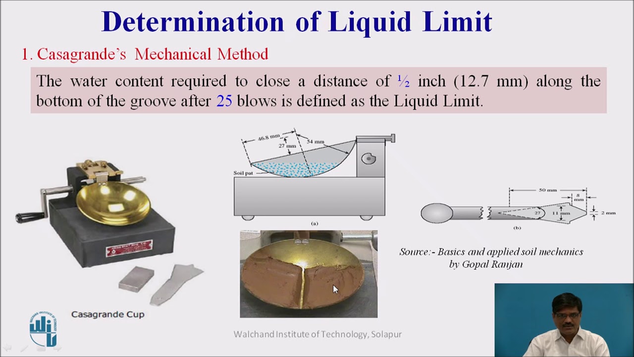 Determination of Consistency of Soil - YouTube