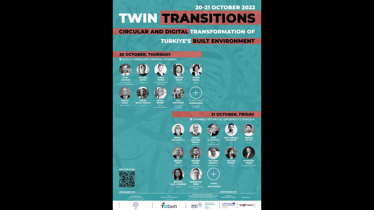 Twin Transition: The circular and digital transformation of Turkey's ...