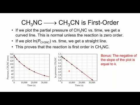 General Chemistry II CHEM-1412 Ch 14 Chemical Kinetics Part 3 - YouTube