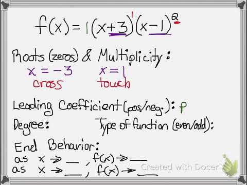 How to Sketch the Graph of Polynomial Function part 1 - YouTube
