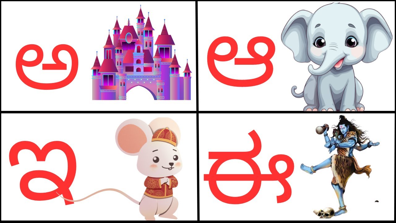 Kannada alphabets with picture /Kannada Varnamale /Kannada Swaragalu ...