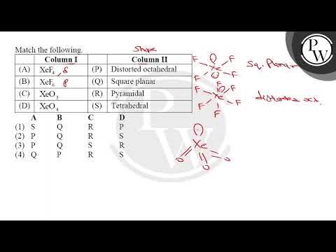 Match the following. \begin{tabular}{|c|c|c|c|} \hline & Column I & & Column II \\ \hline (A ...