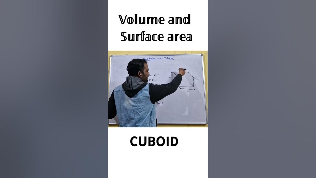 Formula of Volume and surface area... Cuboid Easy pattern to remember ...