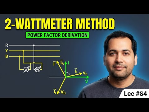 POWER MEASUREMENT BY TWO WATTMETER METHOD|TWO WATTMETER METHOD - YouTube