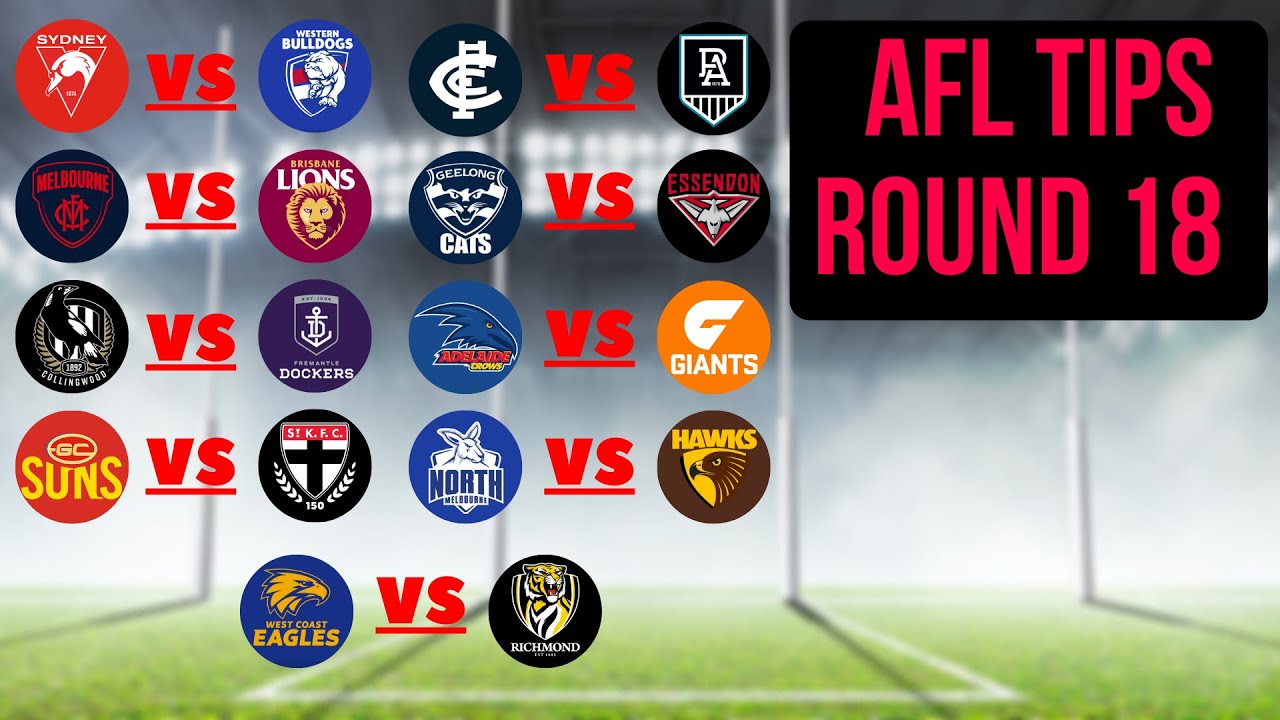 AFL Predictions Round 18 - YouTube