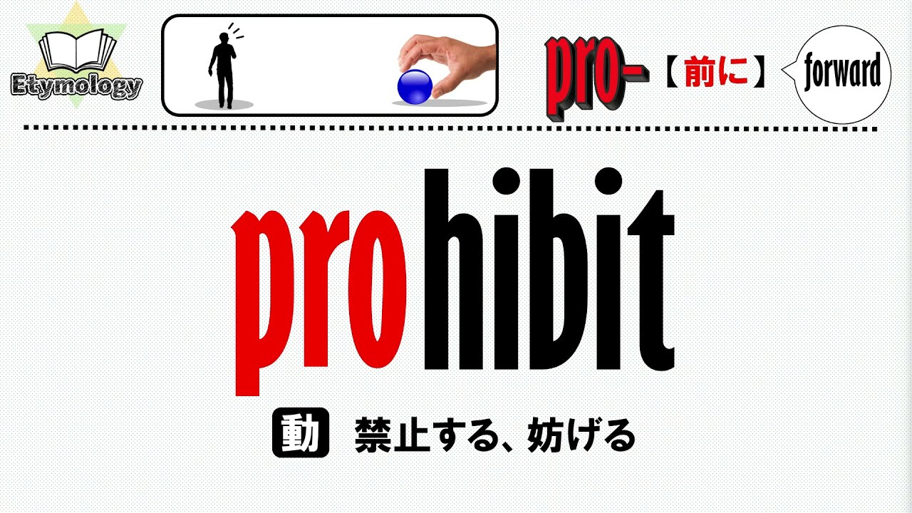 prohibit 】 語源で覚えるシリーズ Build Your Vocabulary through Etymology - YouTube