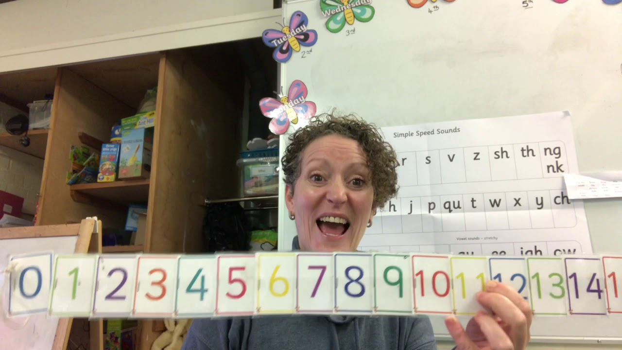 1 to 10 and back again EYFS Maths song to aid number recognition and ...
