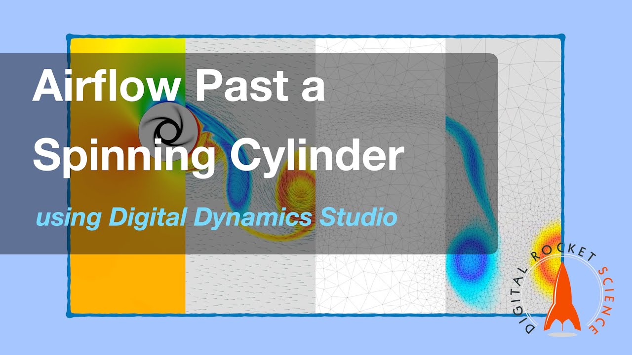 Airflow Past a Spinning Cylinder in 2D - YouTube