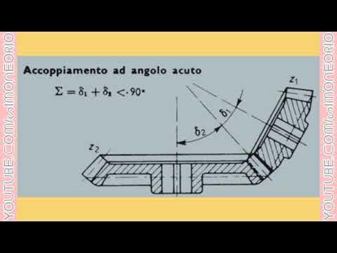 ☀🌞ACCOPPIAMENTI RUOTE DENTATE CONICHE 🌞☀ - YouTube