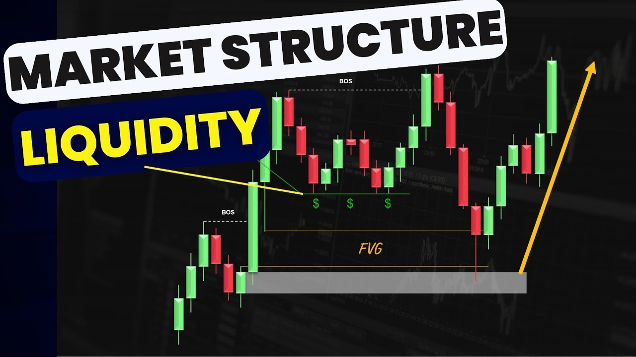 EXP19. Identifying Key Structures & Liquidity Zones #smc - YouTube