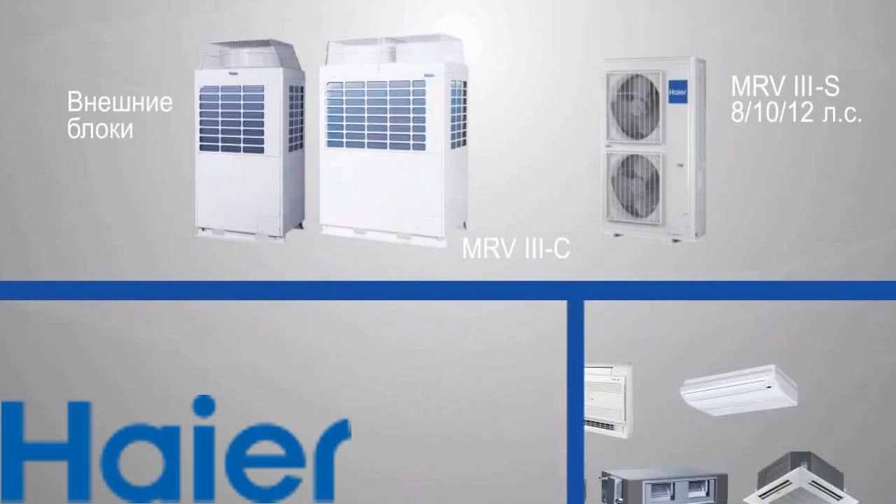 AHU Connection Kit Haier // AHU Connection Kit Haier - YouTube