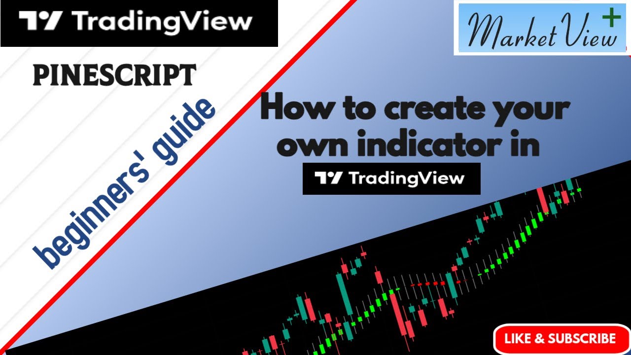 How Create A Custom Indicator In Tradingview Using Pine Script Part 1