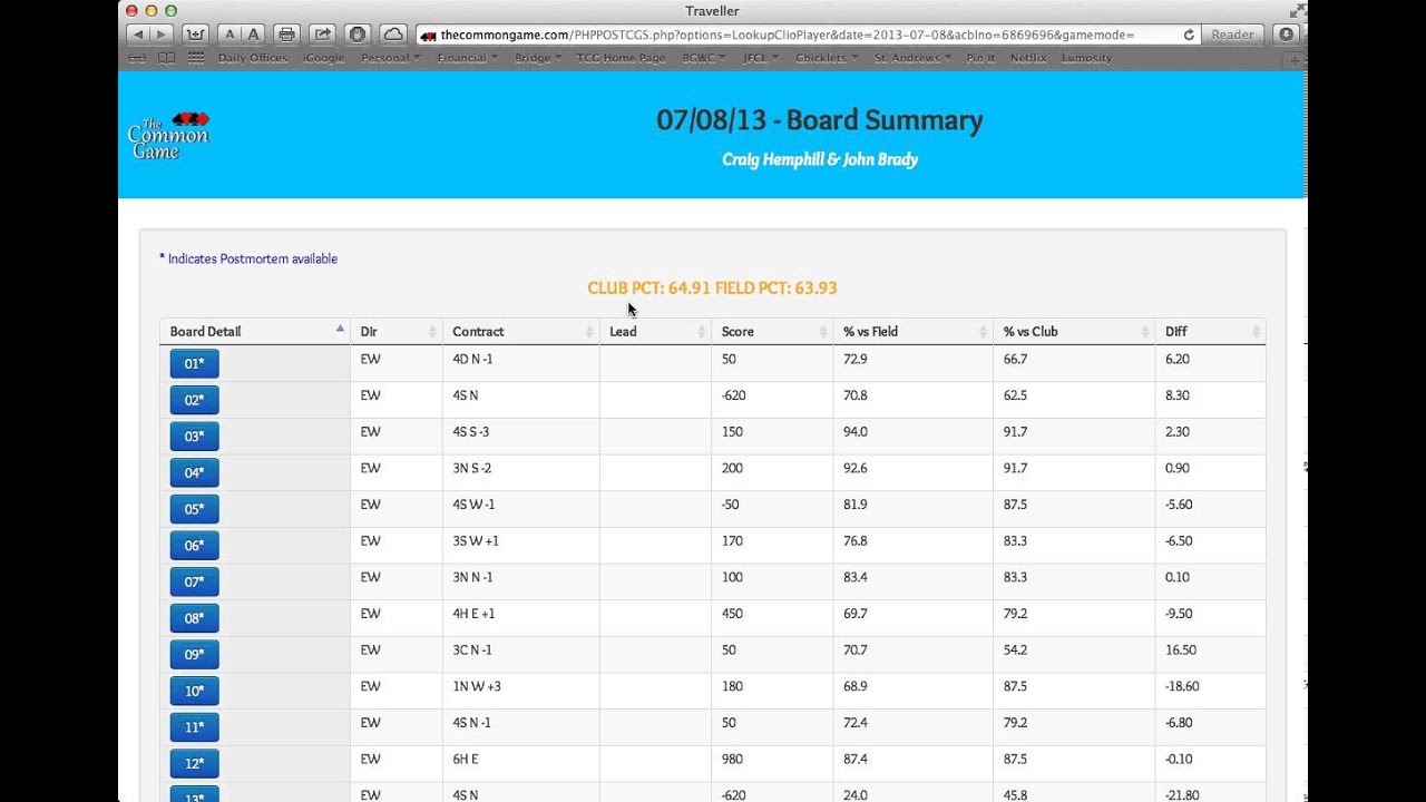 The Common Game Personal Results Page - Part A.mp4 - YouTube