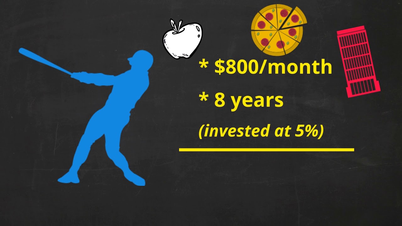The Price Of Youth Sports YouTube the-price-of-youth-sports-youtube