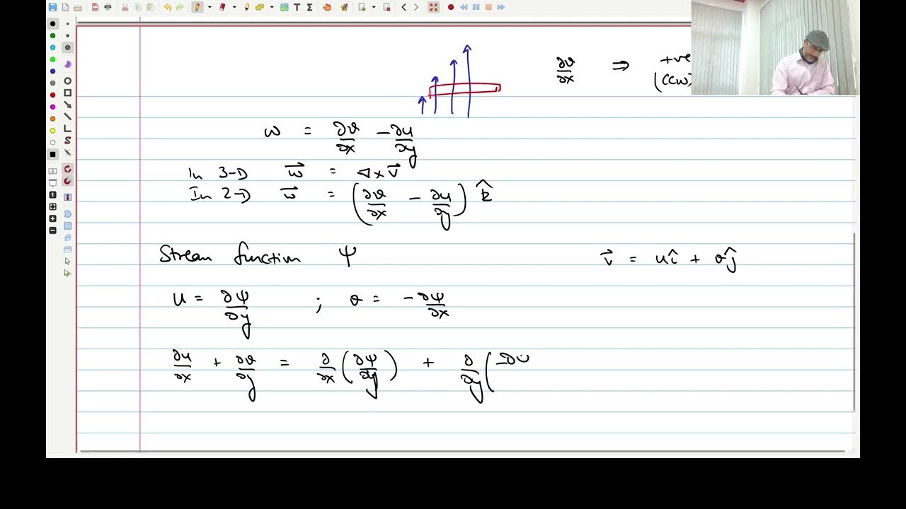 Lecture 22 - CFD - Vorticity--Streamfunction formulation and introduction to Finite Volume ...