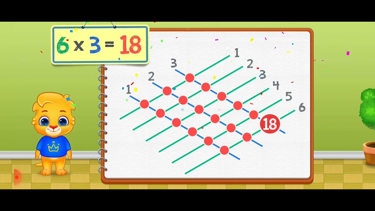 ABCGameTM] Learn Math For Kids Part 4 || RV AppStudios || Math For Kids ...