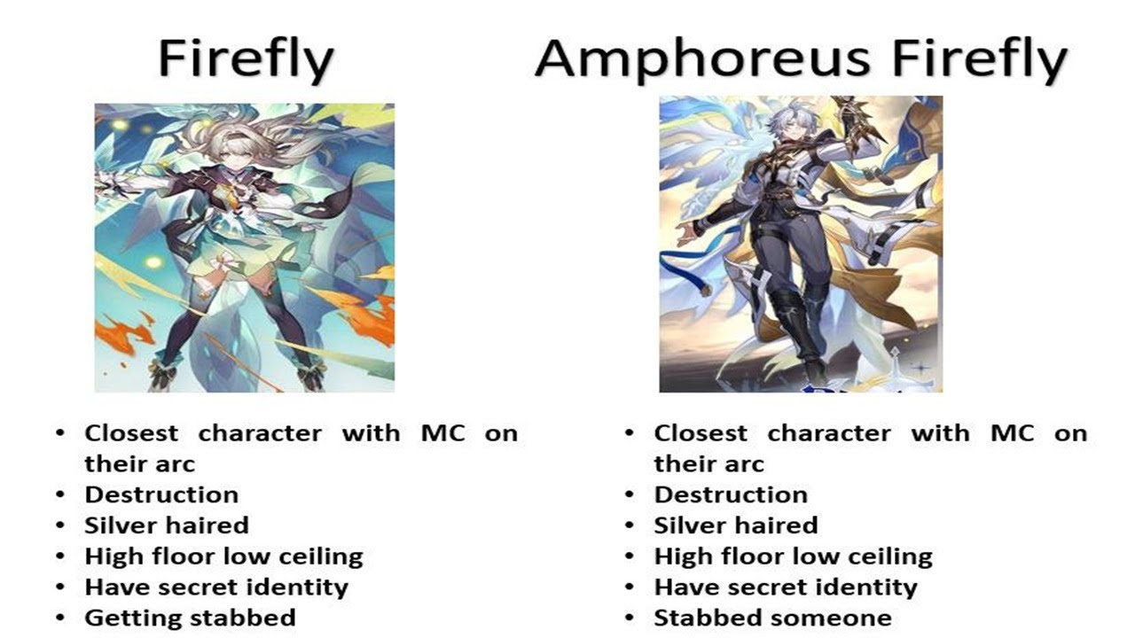 Archer v3 is the BEST DPS? Phainon v3 is HOPELESS! | Honkai Star Rail ...