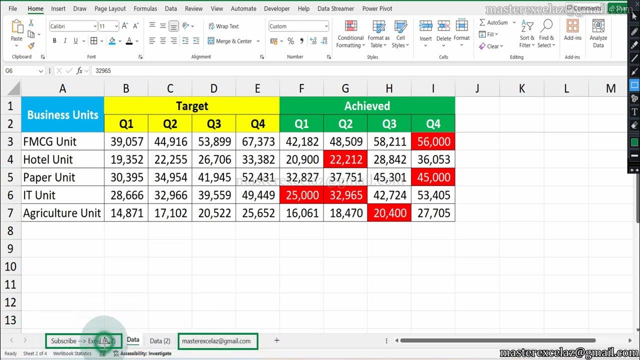 How to highlight exceptional status in excel - MS Excel Tips & Tricks - YouTube