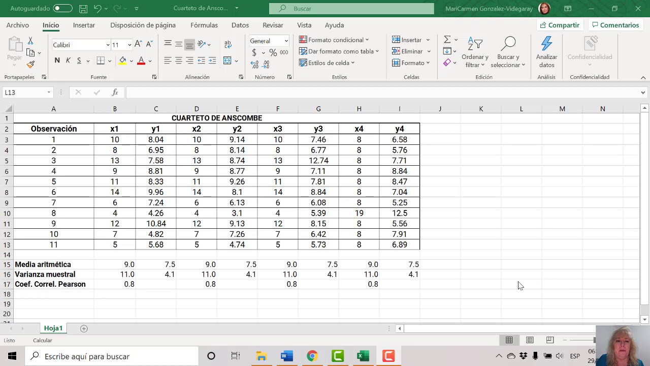 Cuarteto de Anscombe - YouTube