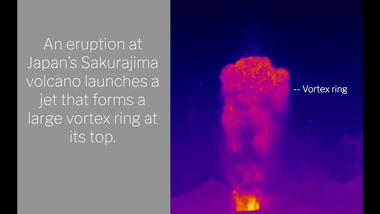 Vortex rings at Sakurajima volcano - YouTube