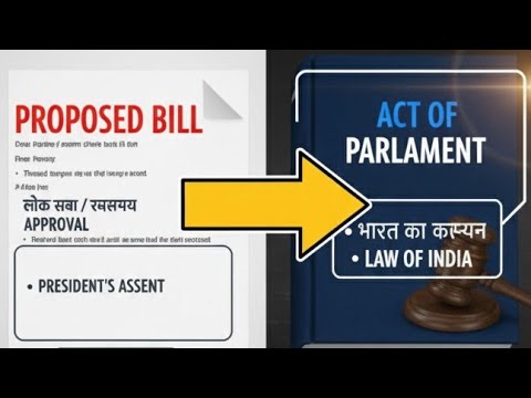 Law making Process in India | How Laws are made in Parliament? The ...
