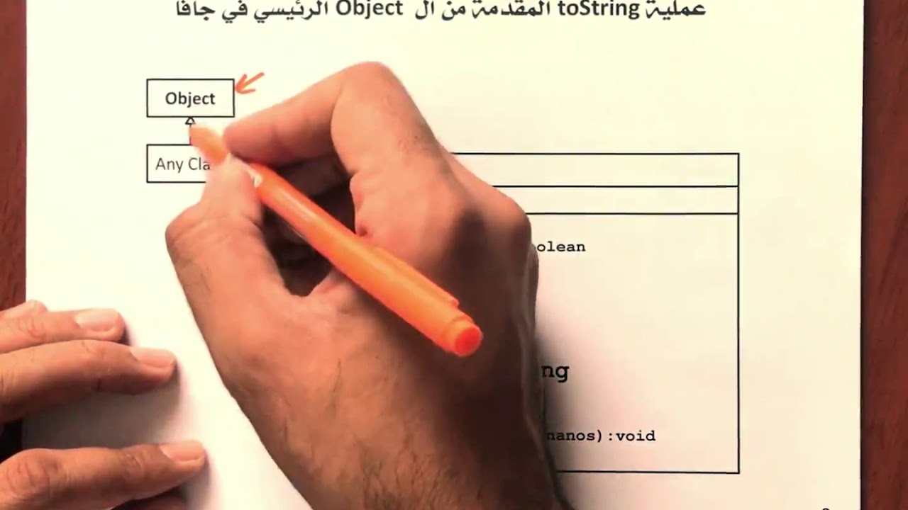 Java Constructor and toString Methods In Arabic - YouTube