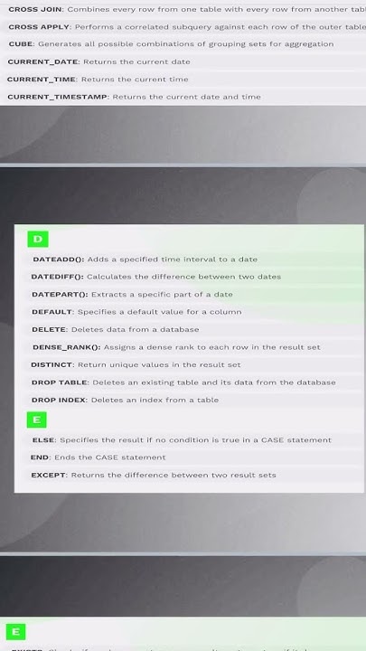 SQL Basic Commands | SQL | MS SQL - YouTube