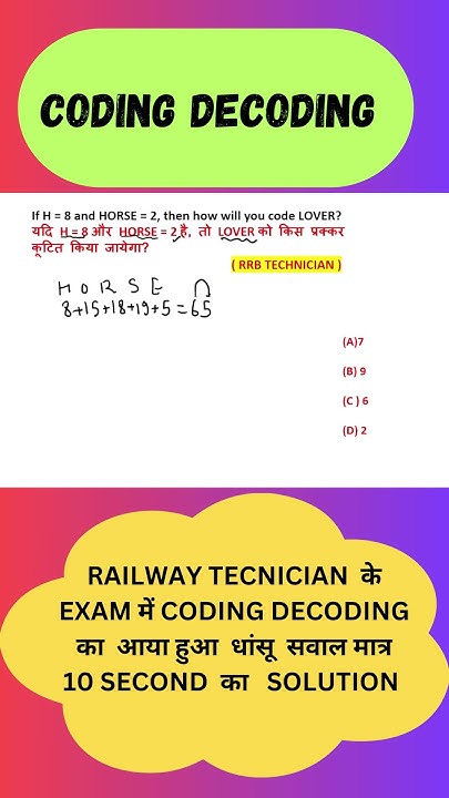 🔥coding Decoding Reasoning Tricks 🤔 Codingdecoding Reasoning Viral Trending Shorts