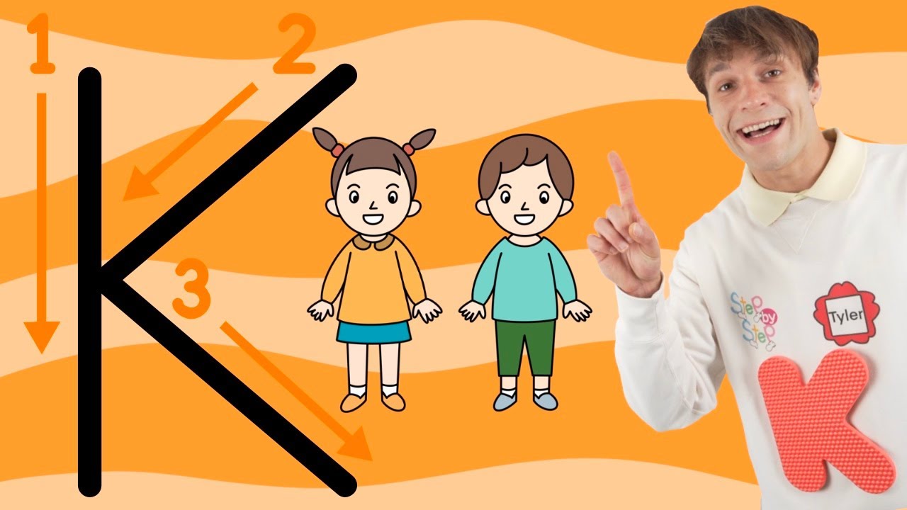 Alphabet Phonics Letter "K" (Emotion Activity) - Step by Step English ...