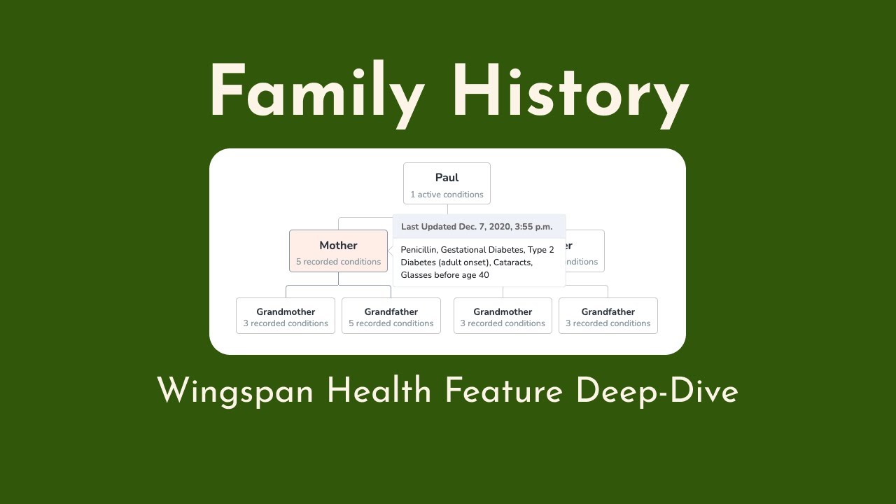 How to Organize Your Family Medical History - YouTube