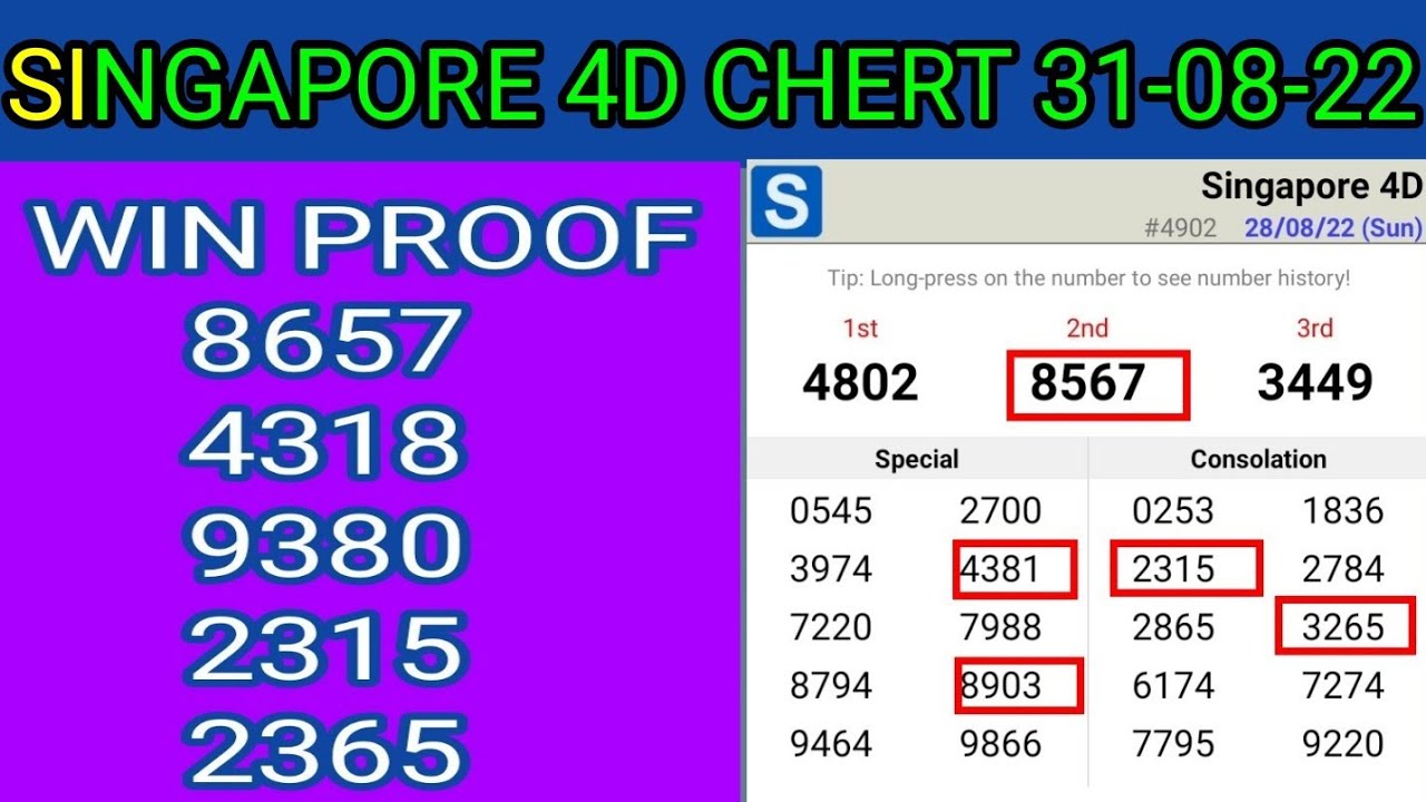 31-08-22 Singapore Pools 4d chart | Singapore Pools 4D Prediction ...