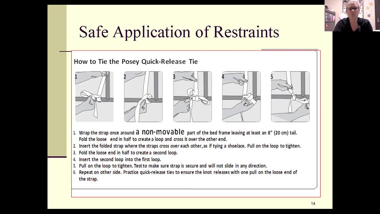 Restraints - YouTube