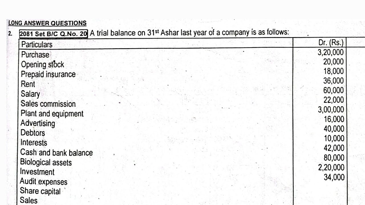 financial statement (multi step)|| Class 12 Account || NEB 2082 - YouTube