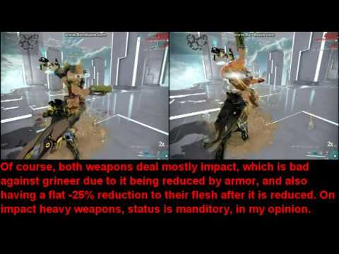 Is Synoid Heliocor Really WORSE Than Normal Heliocor??? - YouTube