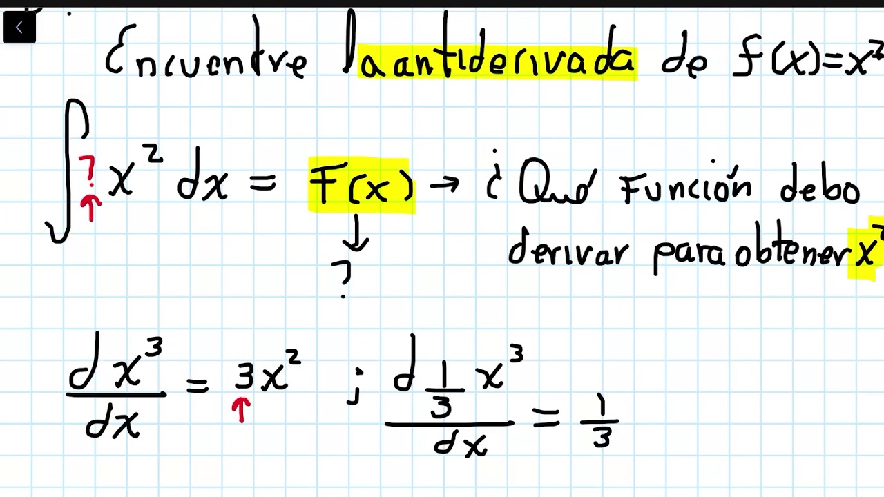 Antiderivadas parte 1 - YouTube