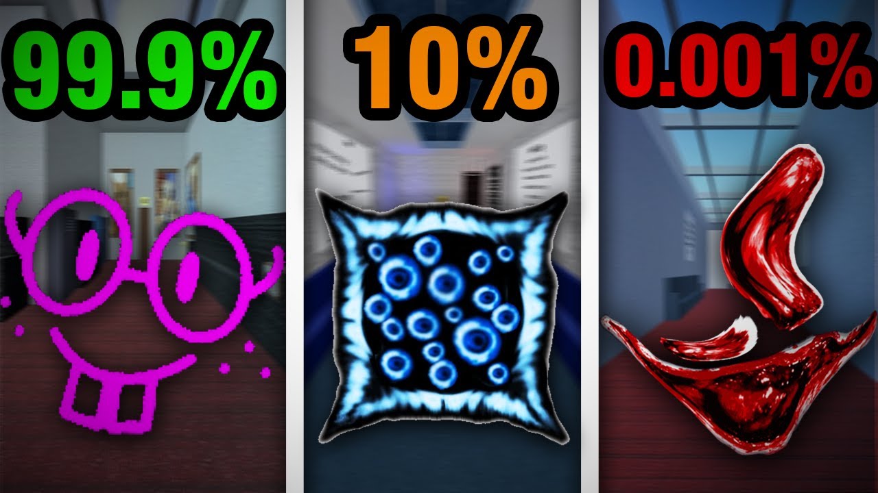 Finding The Rarest Entities In Rooms: Low Detailed - YouTube