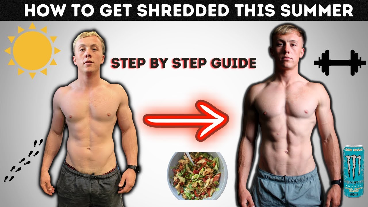 The Only Video YOU NEED TO WATCH TO GET LEAN - Step By Step Guide - YouTube