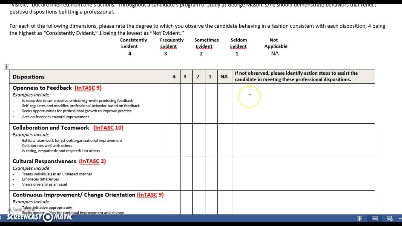 Dispositions form explanation - YouTube