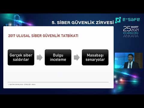 2017 Ulusal Siber Güvenlik Tatbikatı’nda Neler Oldu?